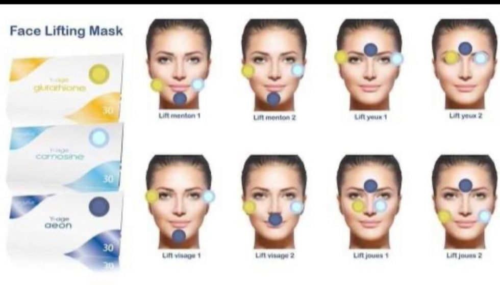 LifeWave - Patch Placement Videos for You and Your Pets! - Greekalicious